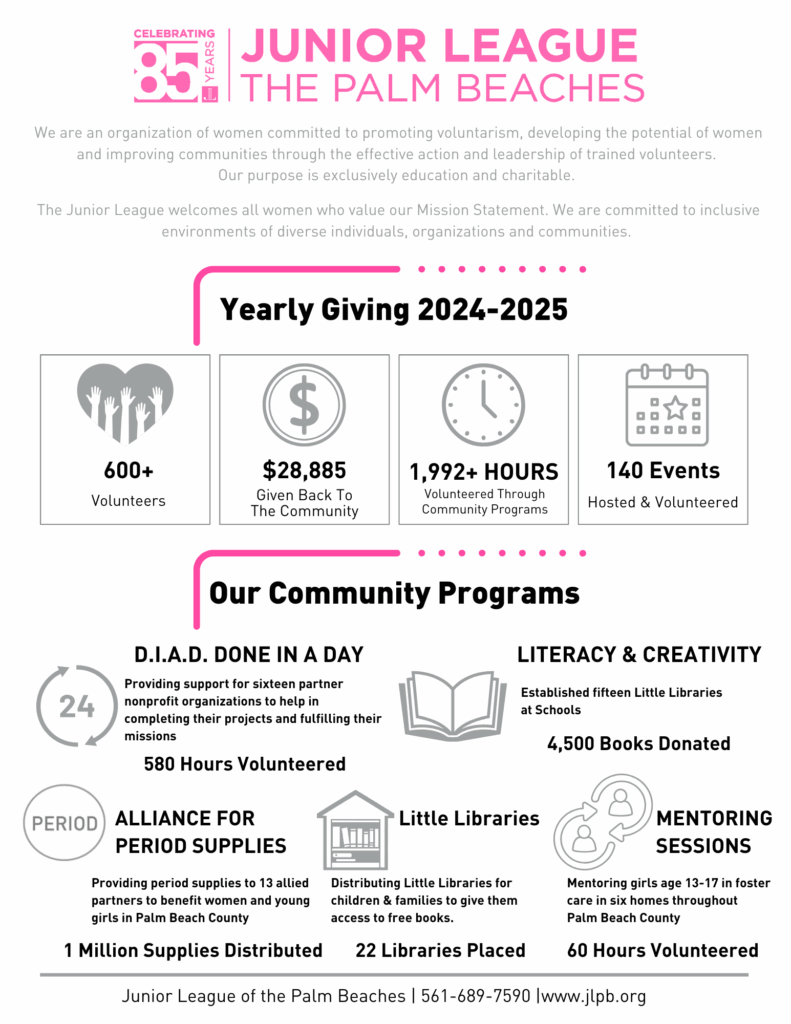 Community Impact - JL Palm Beaches